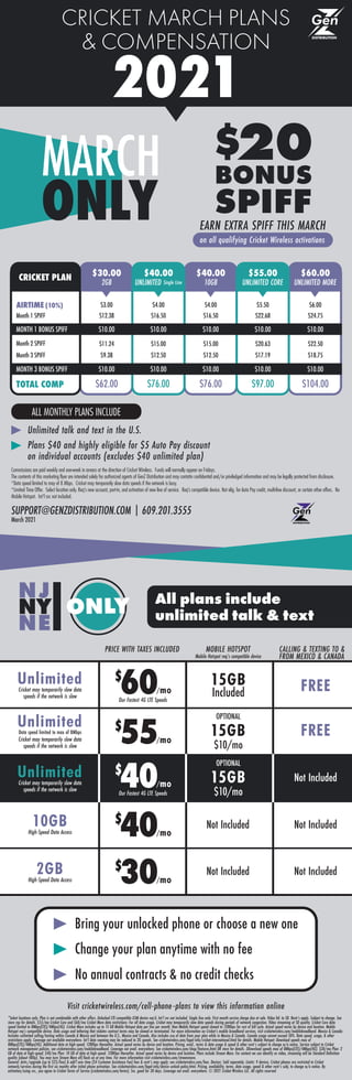 Cricket March Plans & Compensations | PDF | Free Download