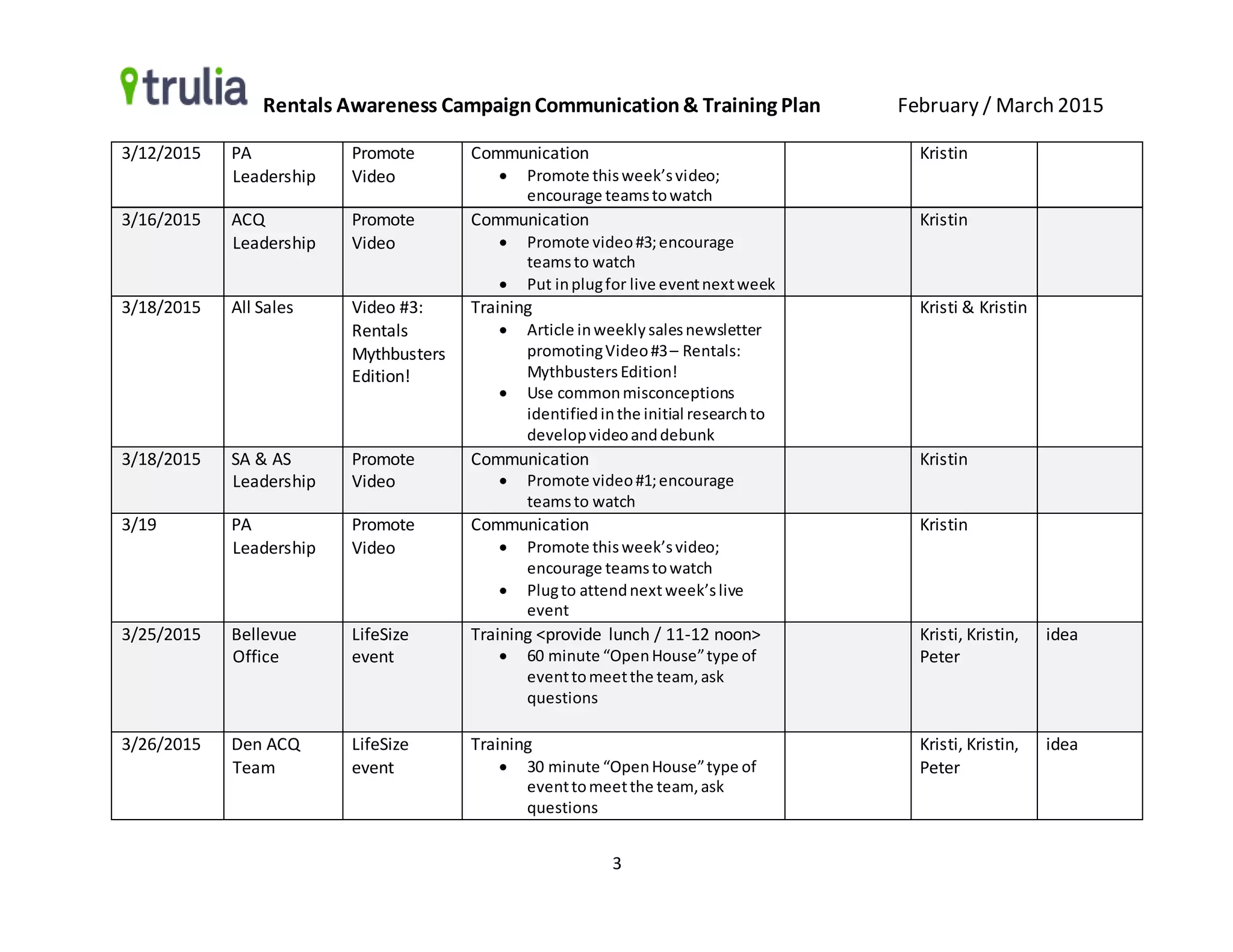 Example Communication & Training Plan | DOCX | Business | Business and ...