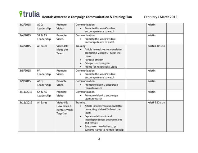 Example Communication & Training Plan | PPT