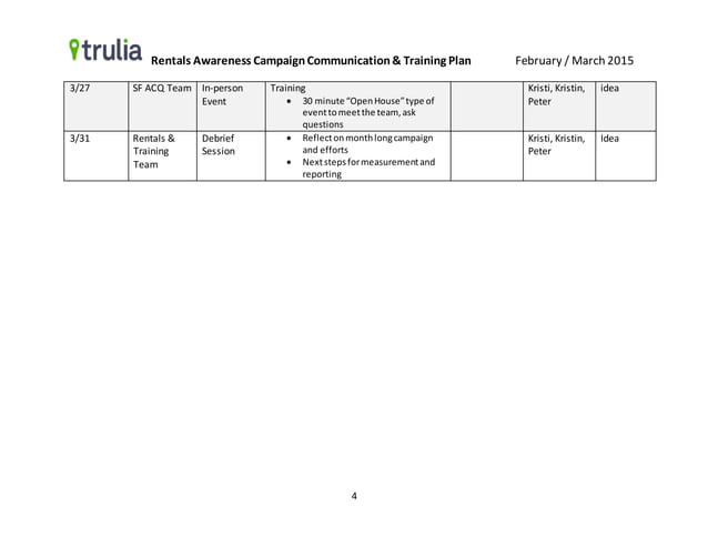 Example Communication & Training Plan | DOCX | Business | Business and ...
