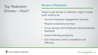 Employer Branding for Talent Retention | PPT