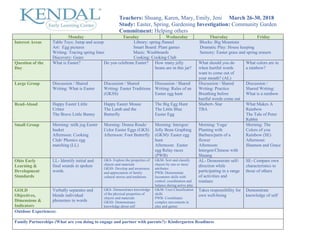 March week 4%2c spring%2c easter%2c planting | PPT