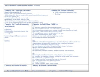 March week 4%2c spring%2c easter%2c planting | PPT