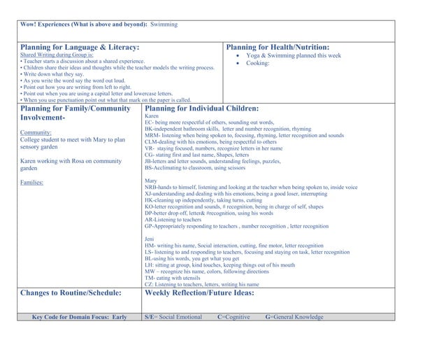 March week 4%2c spring%2c easter%2c planting | PPT
