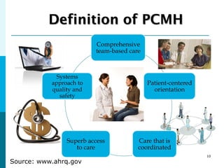 Marcia Nielsen | PPT