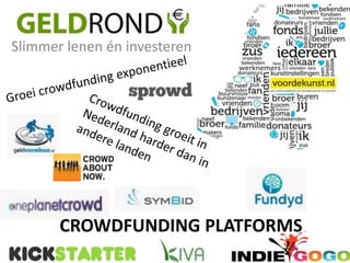 Marc lodder over crowdfunding | PPTX