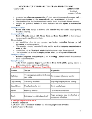 Merger & Acquisition and Reconstruction notes 1- 3 chapters.pdf