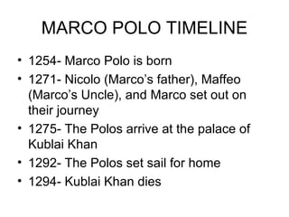 Marco Polo The Explorer Timeline
