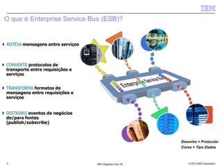 Marco 2014 iib90_overview_port | PPT