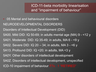 Intellectual Developmental Disorders and Mental Health: classification ...