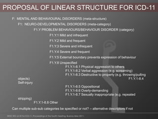 Intellectual Developmental Disorders and Mental Health: classification ...