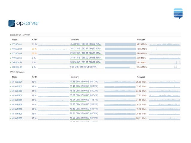 Marco Cecconi, Software Developer @ Stack Exchange - The architecture of Stack Overflow | PDF ...