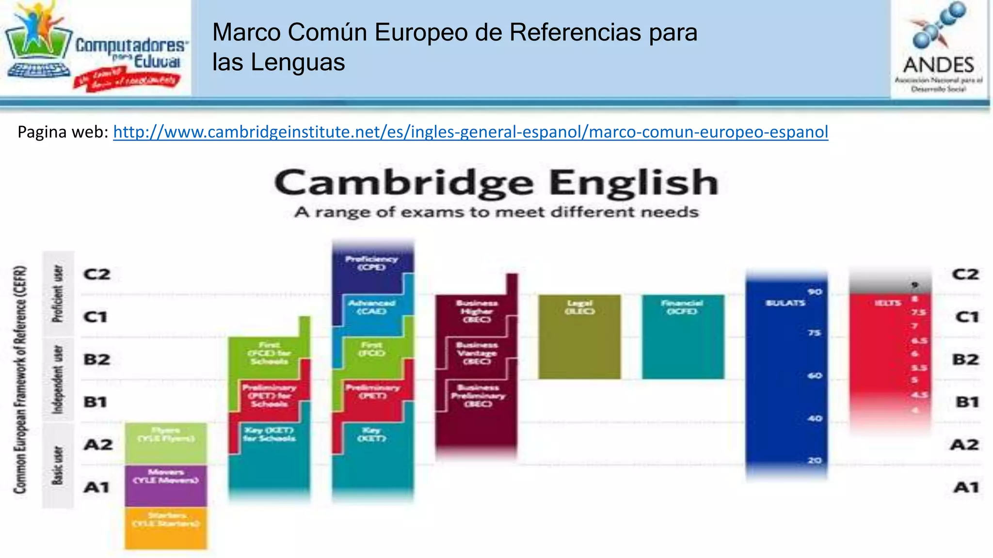 Marco comun europeo de referencias para las lenguas | PPT