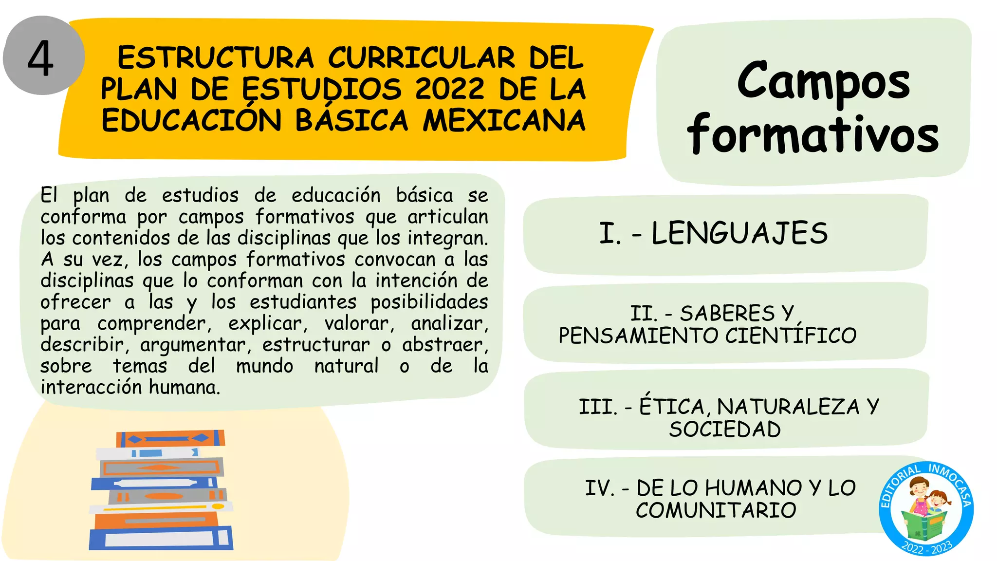 MARCO CURRICULAR Y PLAN DE ESTUDIOS 2022.pptx