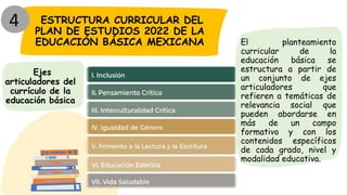 MARCO CURRICULAR Y PLAN DE ESTUDIOS 2022.pptx