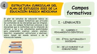 MARCO CURRICULAR Y PLAN DE ESTUDIOS 2022.pptx