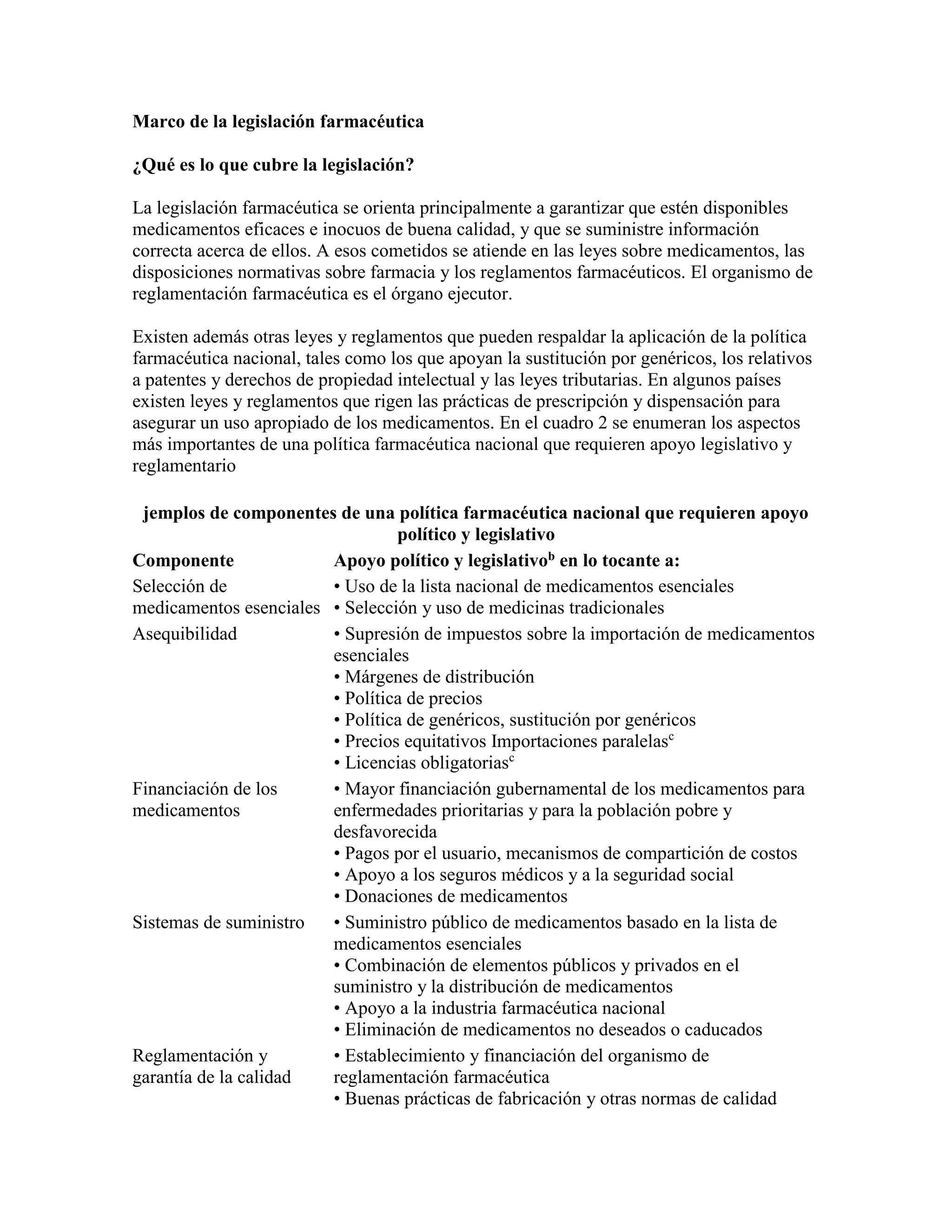 Marco de la legislación farmacéutica | DOCX