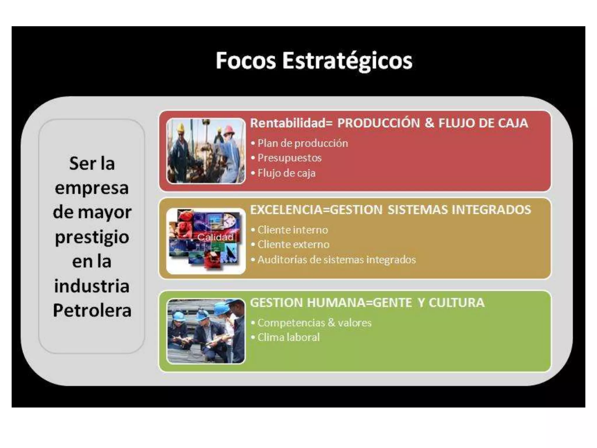 Marco estrategico petrobell | PPTX