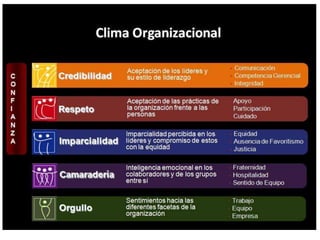 Marco estrategico petrobell | PPTX
