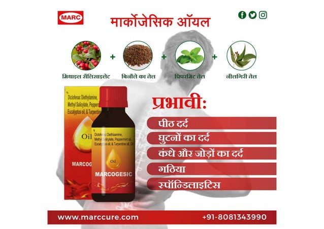 marcogesic oil roll on | PDF