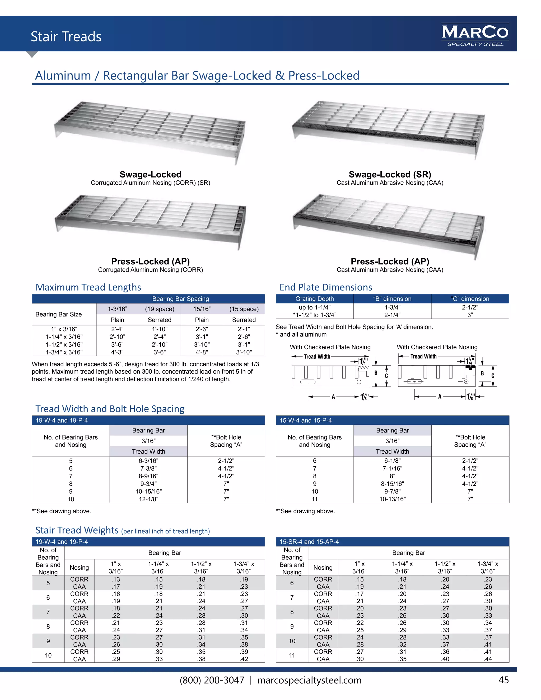 Marco Specialty Steel Master Grating Catalog V1 | PDF