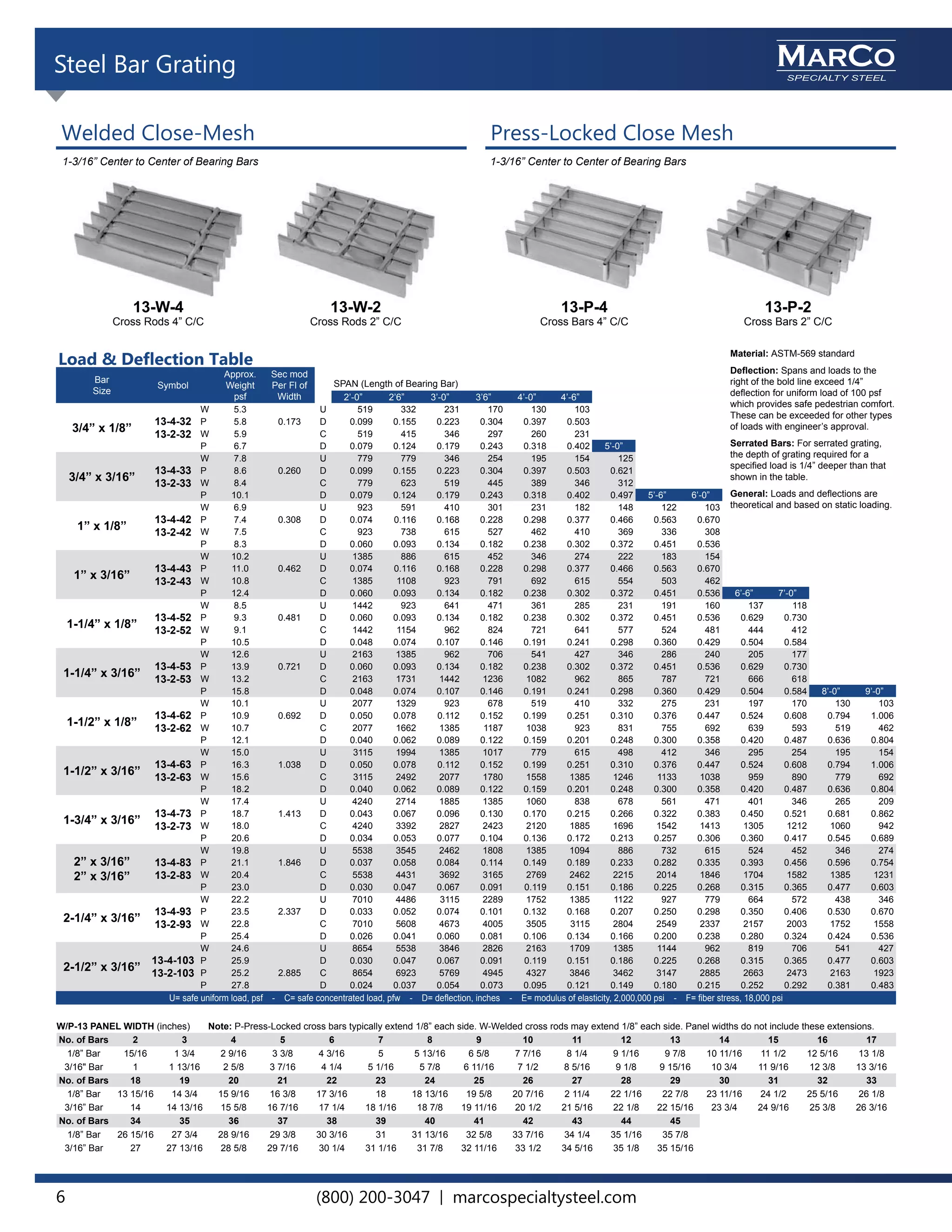 Marco Specialty Steel Master Grating Catalog V1 | PDF