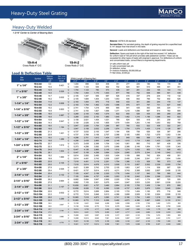 Marco Specialty Steel Master Grating Catalog V1 | PDF