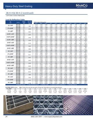 Marco Specialty Steel Master Grating Catalog V1 | PDF