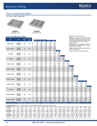 Marco Specialty Steel Master Grating Catalog V1 | PDF