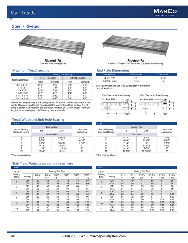 Marco Specialty Steel Master Grating Catalog V1 | PDF