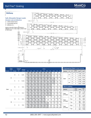 Marco Specialty Steel Master Grating Catalog V1 | PDF