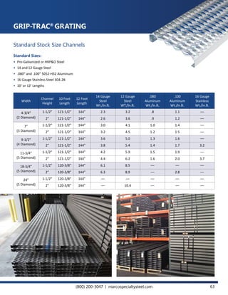 Marco Specialty Steel Master Grating Catalog V1 | PDF