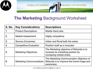 Marcom Plan Of Motorola | PPT