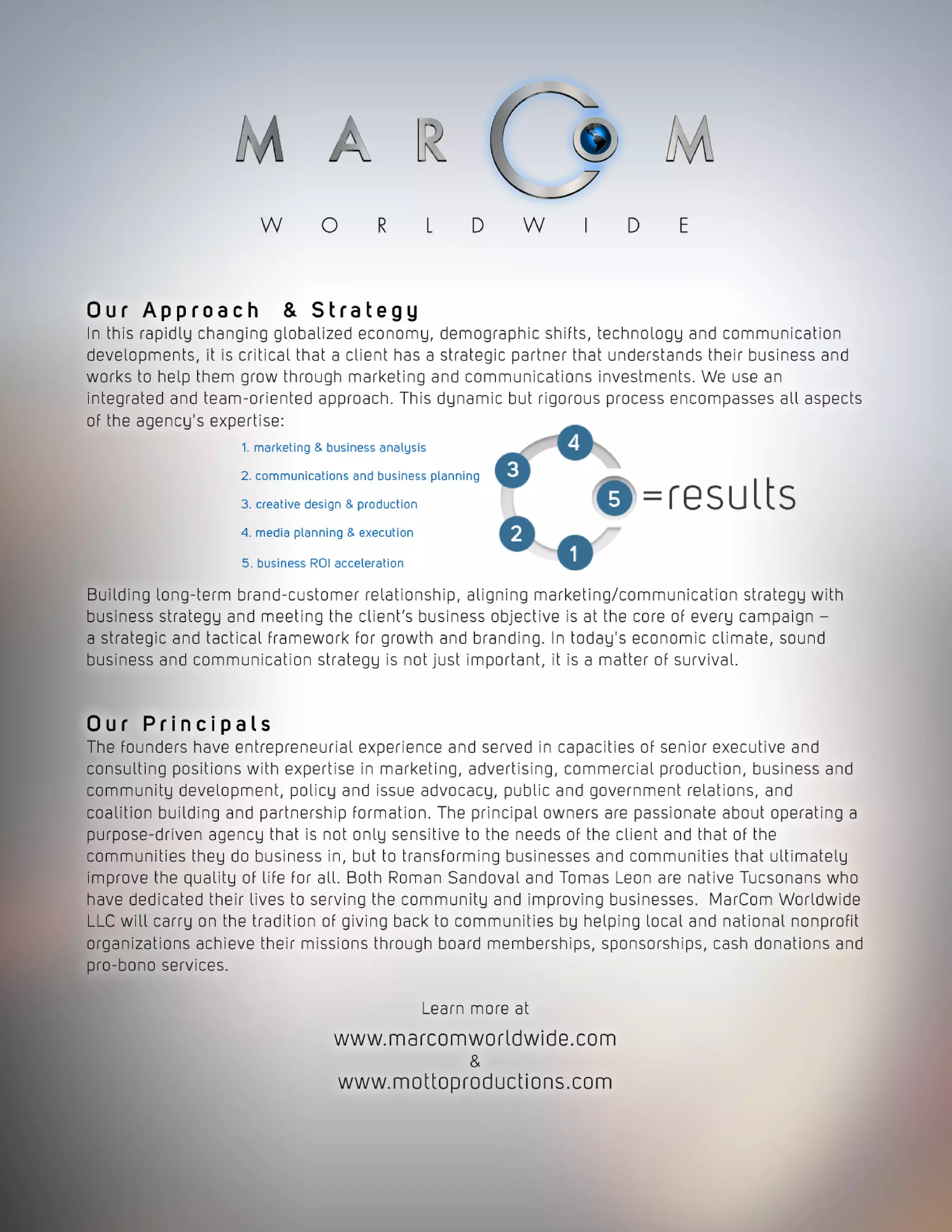 MarCom World Wide Info | PDF