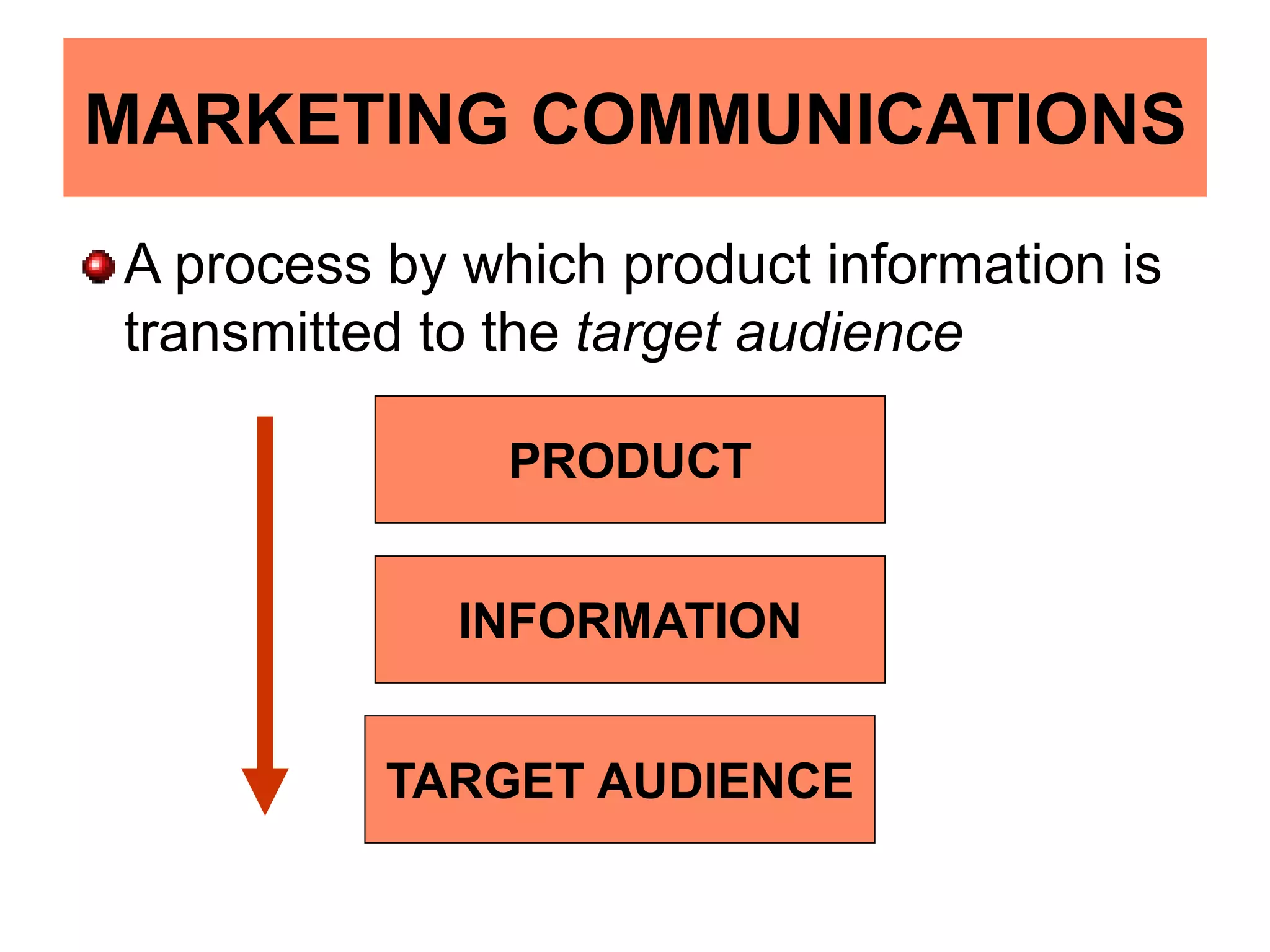 marcom_1.ppt