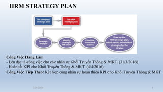 Cấu trúc nhân sự khối Marcom | PDF