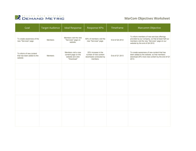 Marcomm objectives worksheet | PPT