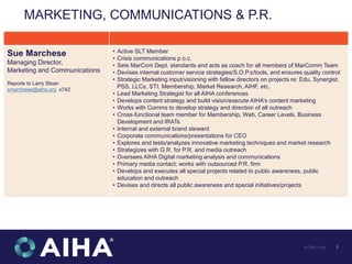 MarComm Department Org Chart | PPTX