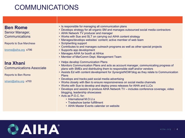 MarComm Department Org Chart | PPTX | Publishing Industry | Industries