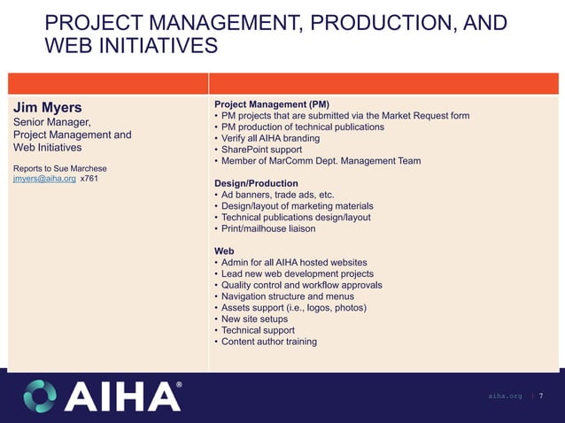 MarComm Department Org Chart | PPTX | Publishing Industry | Industries