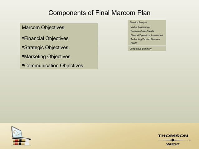 Marcom planning tools & templates | PPT