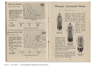 Valve & Amplifier Design, Marconi Valves (1950s) | PPT