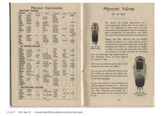 Valve & Amplifier Design, Marconi Valves (1950s) | PPT