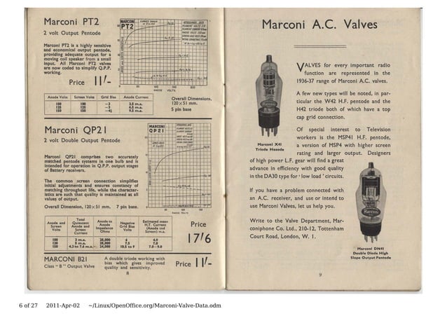 Valve & Amplifier Design, Marconi Valves (1950s) | PPT