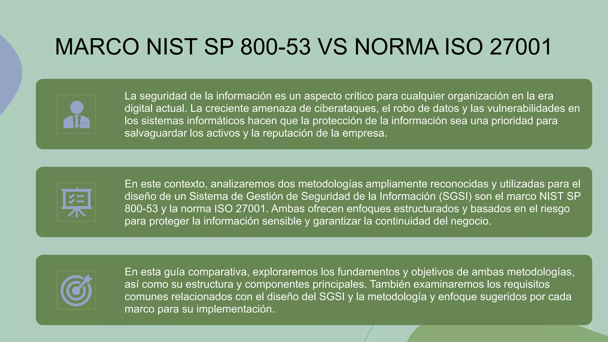 Marco NIST vs ISO 2700-22.pptx