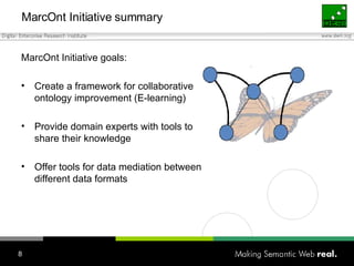 MarcOnt Initiative | PPT