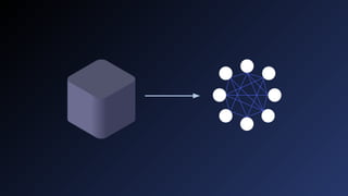 apidays New York 2022 - Building the Fabric to Future-Proof Modern API ...