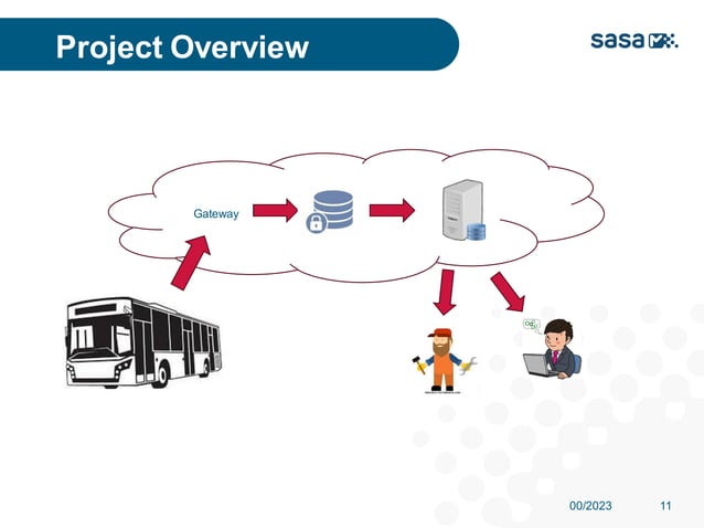 SFSCON23 - Marco Pavanelli - Monitoring the fleet of Sasa with free ...