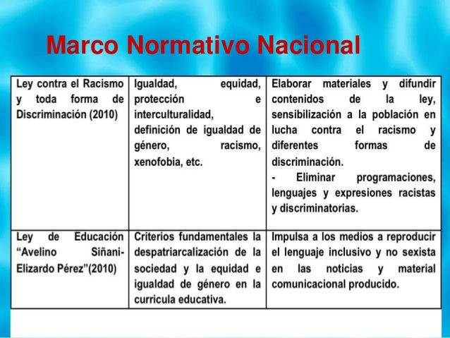 Marcos.normativos
