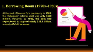 Marcos Sr. Foreign Debts Dependency.pptx